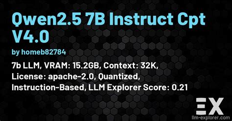 Qwen25 7b Instruct Cpt V40 By Homeb82784 Benchmarks Features And Detailed Analysis Insights