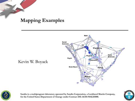 PPT Advanced Science Mapping Models For Research Analysis PowerPoint