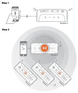 Jbl Flip User Manual Bluetooth Speaker Manuals