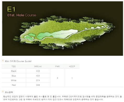 센테리움 Cc 컨트리클럽 코스공략도 홈페이지 부킹 예약 날씨 소개