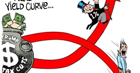 Jobsanger Inverted Yield Curve