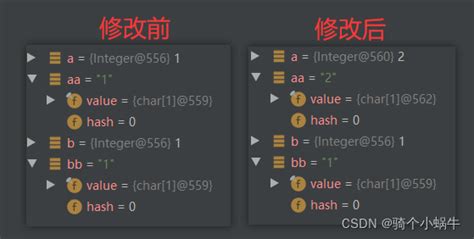 Java对象复制java 复制对象 Csdn博客