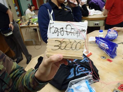 East Side High School Physics Electroscope Lab