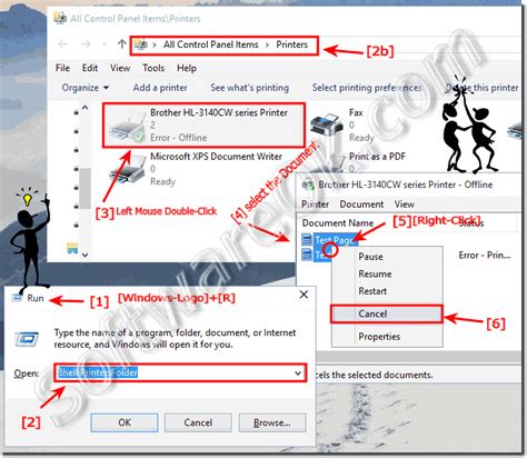 Cancel All Printing Orders In Windows Or Via Print Service