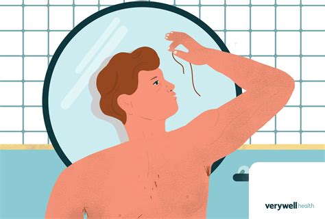 Signs Of Low Testosterone And What It Means