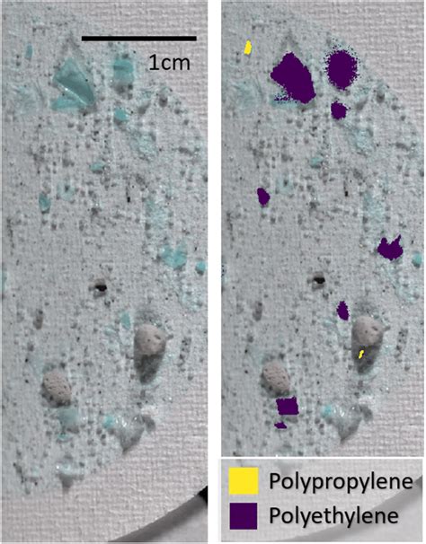 Pixel Classification Based On Hyperspectral Data Represented By A False