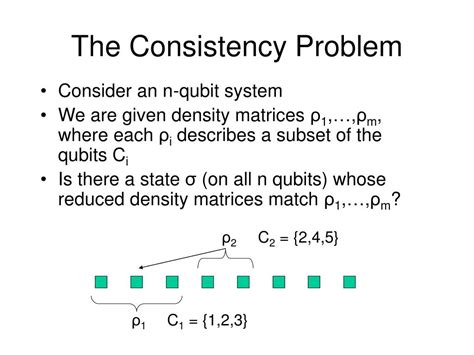Ppt Checking The Consistency Of Local Density Matrices Powerpoint