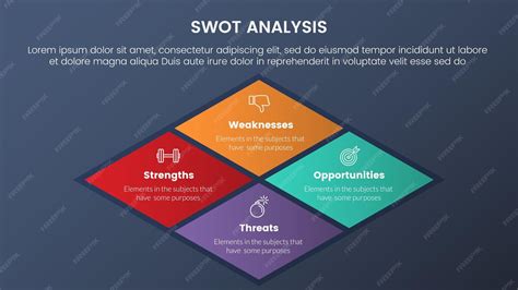 Premium Vector Swot Analysis Concept With Big Skewed Center Shape For