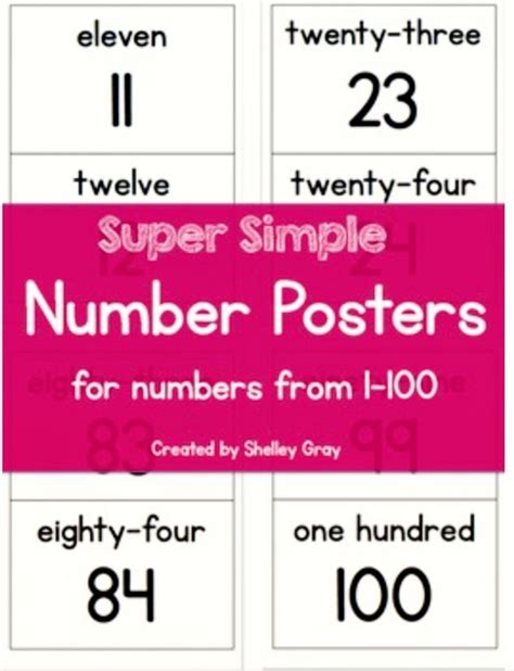 Number Posters For Numbers 1 100 Real Life Math New Teachers Teaching Math