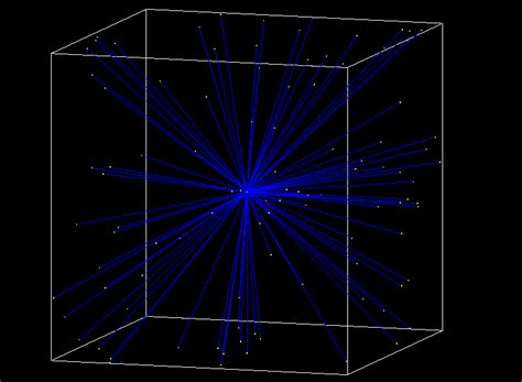 Creating A Silicon Detector In Geant4 Getting Started Geant4 Forum Creating A Silicon Detector In Geant4 Getting Started Geant4 Forum