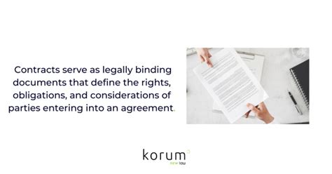 Common Types Of Contracts Business Should Know About