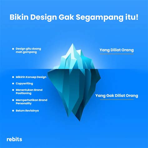Rebits Creative Rebitsid • Instagram Photos And Videos