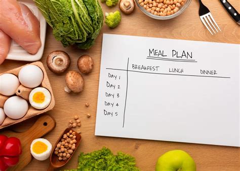 Finding Your Perfect Calorie Count For 16 8 Intermittent Fasting Fitness Volt