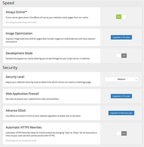 How To Install Cloudflare On Your WordPress Site