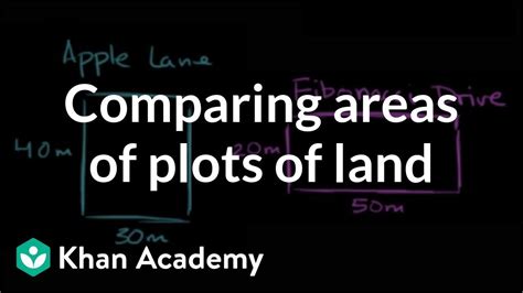 Comparing Areas Of Plots Of Land Measurement Pre Algebra Khan