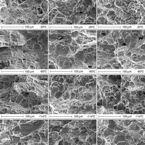 The Fracture Surfaces Of The Charpy Specimens After The Impact Bending Download Scientific