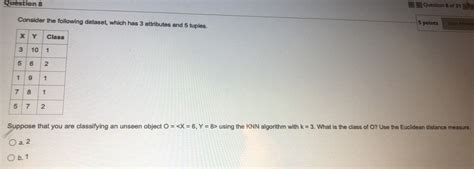 solved consider the following dataset which has 3