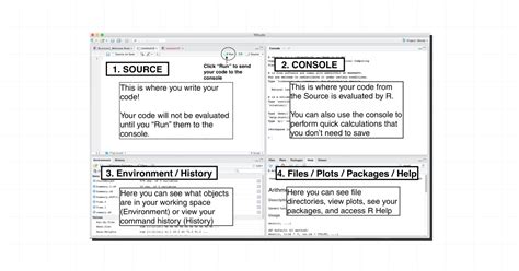 R For Data Science A Complete Guide Updated GUVI Blogs