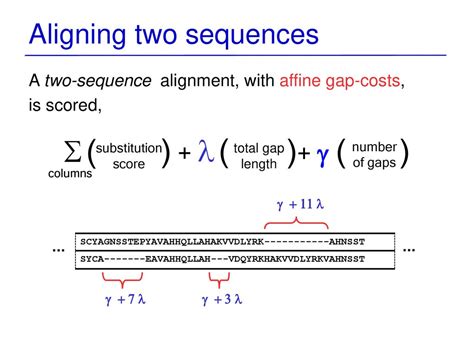Multiple Alignment By Aligning Alignments Ppt Download