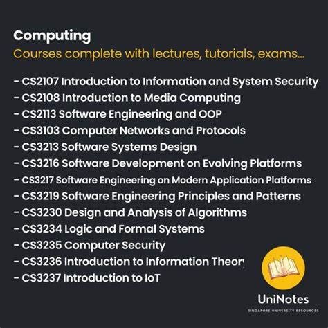 NUS Computer Science Mods Notes Repository Computing Lectures Tutorials Labs Resource Hobbies
