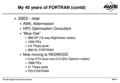 ppt fortran bugs i have known and loved powerpoint presentation