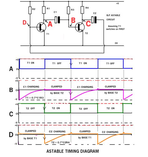 Capacitor Understanding A 2 Transistor Oscillator Electrical