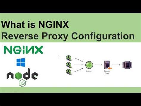 How To Set Up An NGINX Reverse Proxy With Real Time Example YouTube