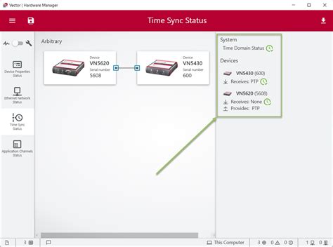 How To Cascade Vn Interfaces Knowledge Portal