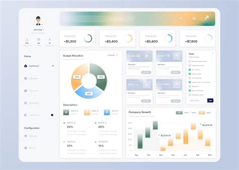 그래프 차트 및 다이어그램이 포함된 인포그래픽 대시보드 ui ux 디자인 버스용 웹 인터페이스 템플릿 프리미엄 벡터