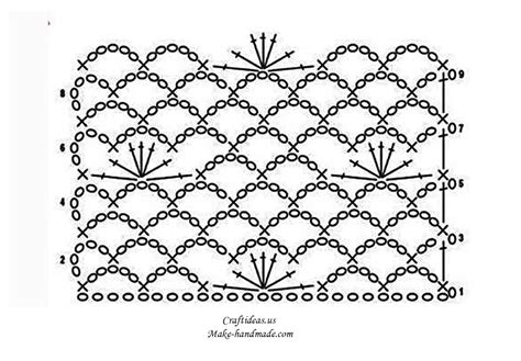 Описание и схемы и узоры вязания крючком для