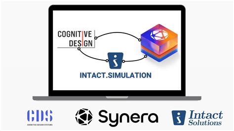 Intact Solutions Inc On Linkedin Intactsimulation Cognitive Design