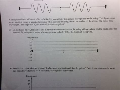 solved a string is held taut with each of its ends fixed to