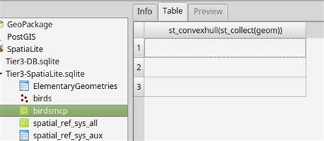 Qgis How To Create View From ST ConvexHull Geographic Information Systems Stack Exchange
