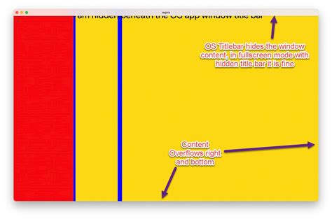 Macos Title Bar Hides The Window Content In Maccatalyst · Issue 8569