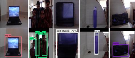 Some Sample Images And Object Detection Using Improved Ssd Model Download Scientific Diagram