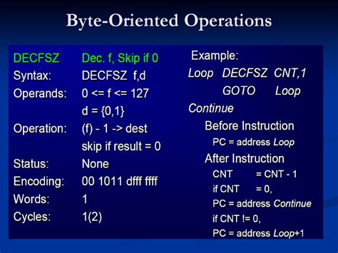 Instruction Set Ppt Download