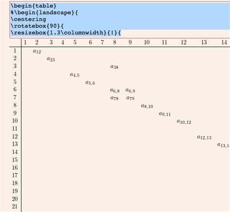 Rotating How To Rotate A Large Matrix In Lyx Tex Latex Stack