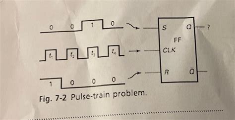 10 refer to fig 7 2 output q of the clocked r s