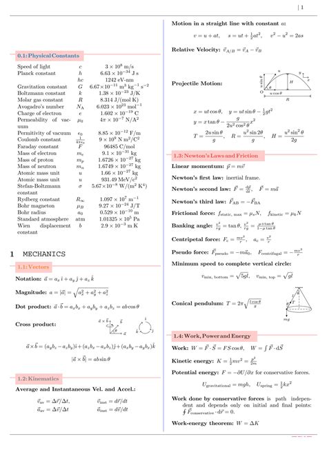 Physics Formulas Grade 11