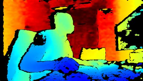 Depth Maps How Software Encodes D Space