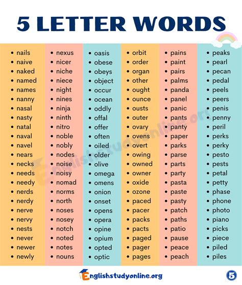 5 Letter Words A Huge List Of 3000 Five Letter Words English Study