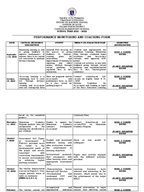 Kra 3 Pmcf Pdf Teachers Learning
