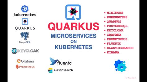 Microservice With Quarkus And Microprofile On Kubernetes Youtube