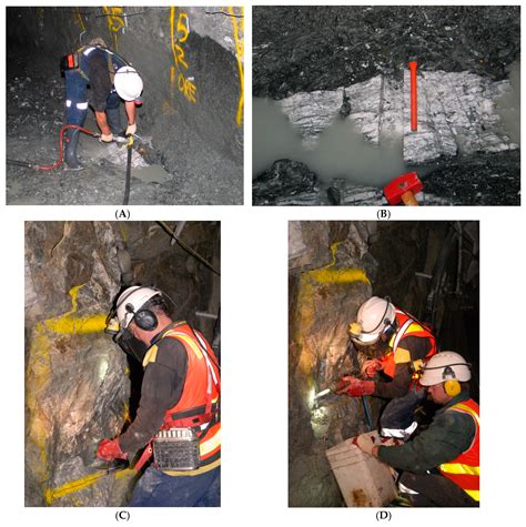 Chip Sampling Geology Definition