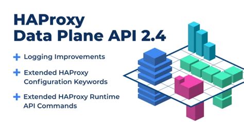 announcing haproxy 2 9