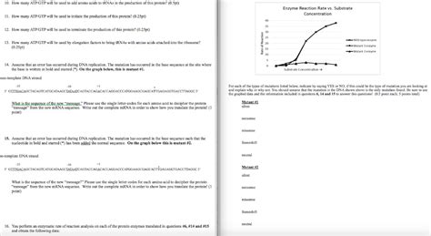 Solved Alt Fn Control Option Command Command Chegg Com