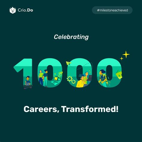 Farhat Ali Khan Posted On Linkedin