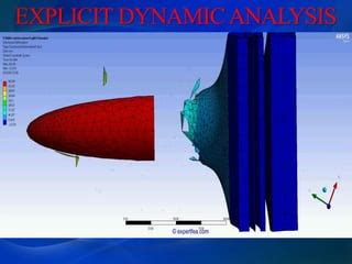 Ansys Workbench Demo PPT