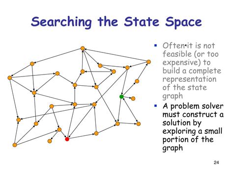 Ppt Search Powerpoint Presentation Free Download Id5844053