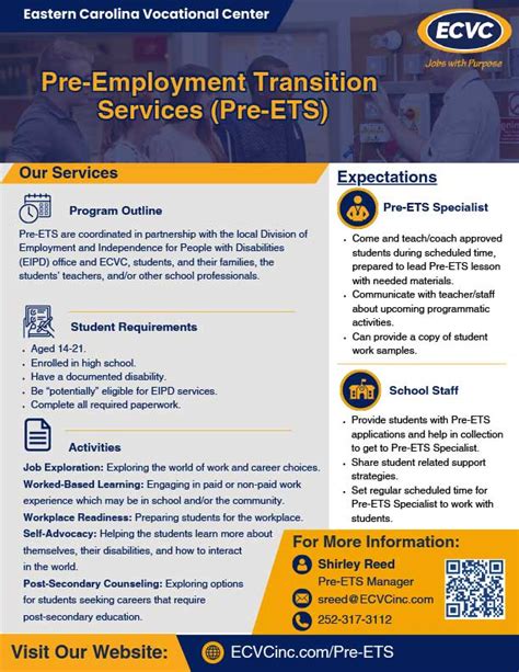Pre Employment Transition Services Eastern Carolina Vocational Center Employment Services